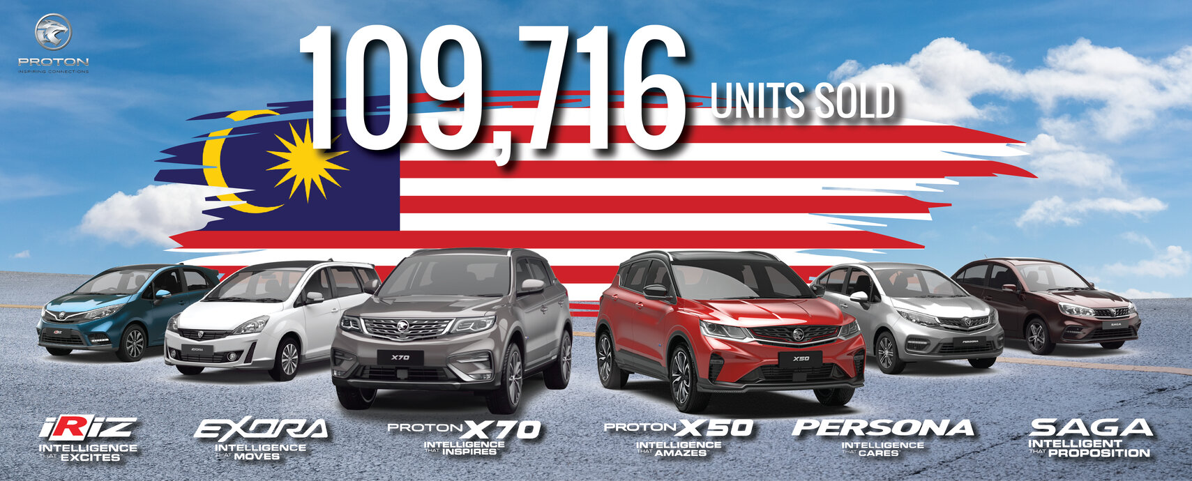 Proton Malaysia - Sales Advisor Proton Malaysia 2025