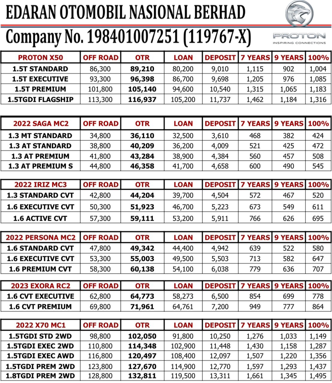 Proton Banting Promosi 2023 Terbaru - Proton Malaysia