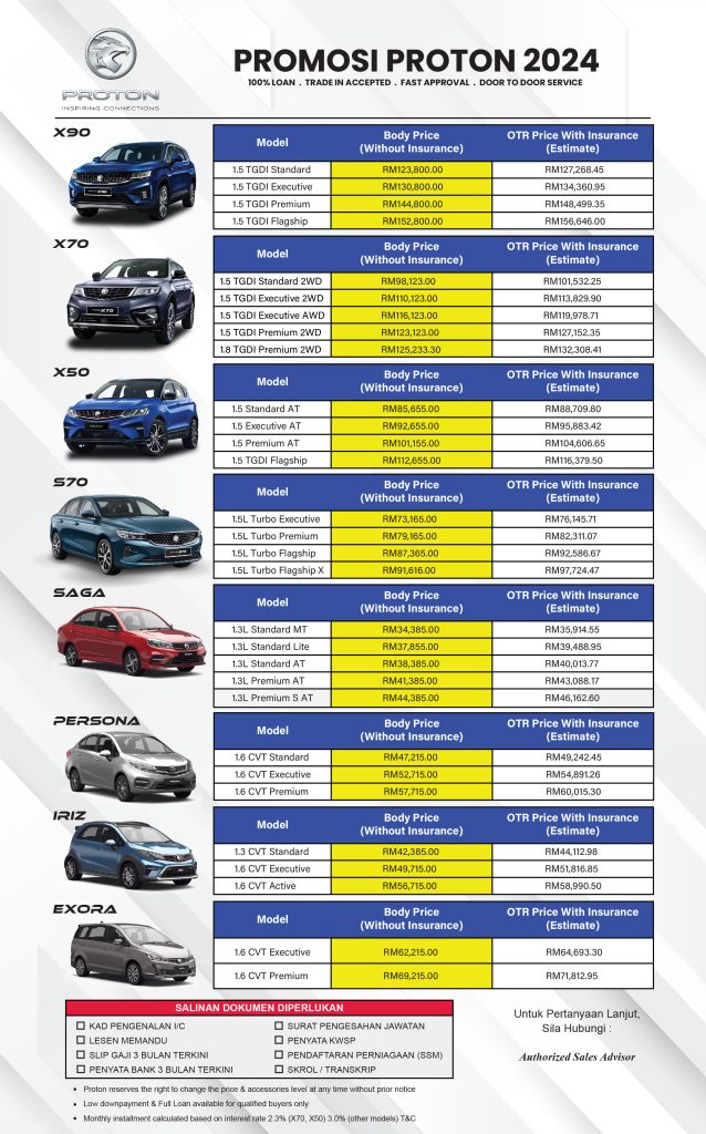 Proton Anggun Rawang Promosi Terbaru 2024 - Proton Malaysia